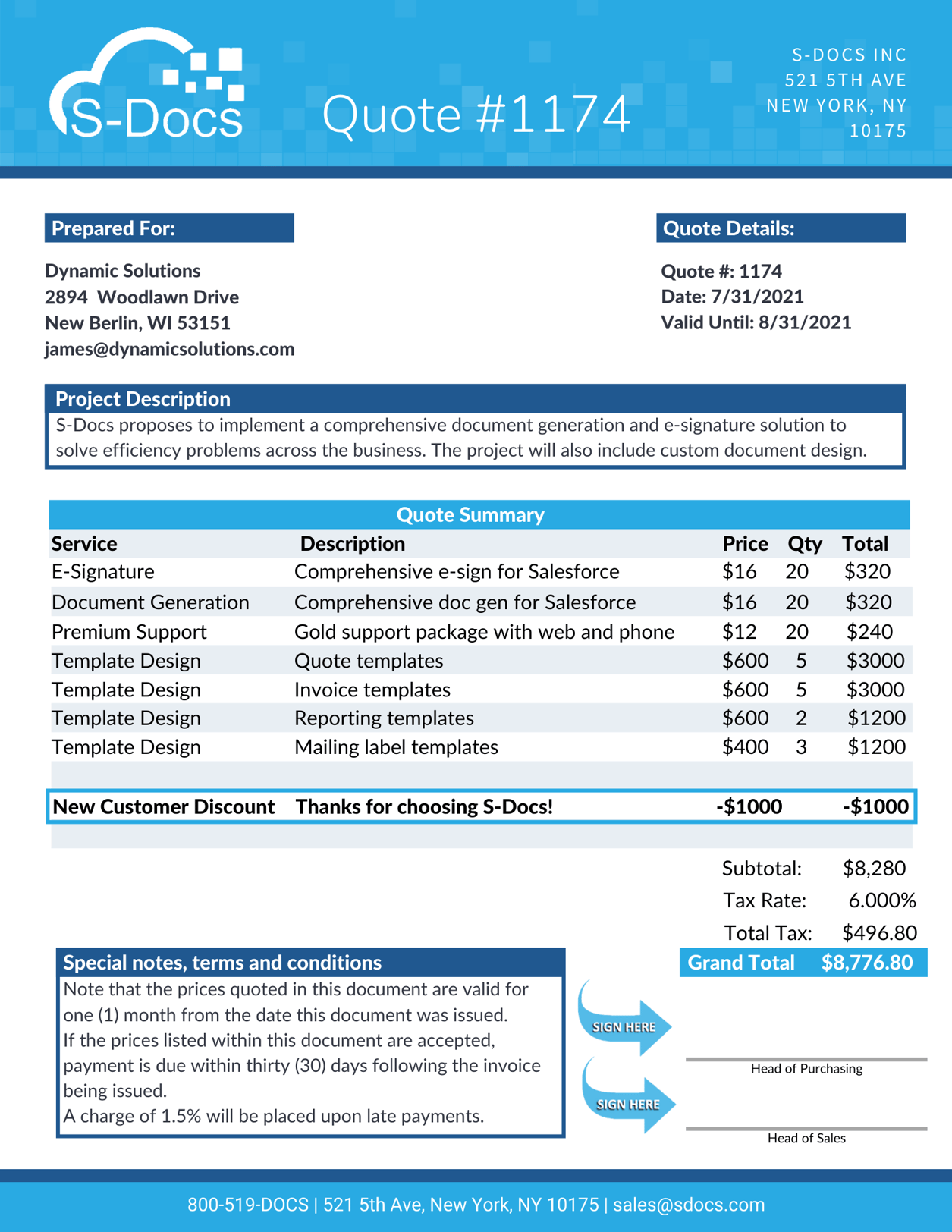 How to Design a Professional Quote in Salesforce