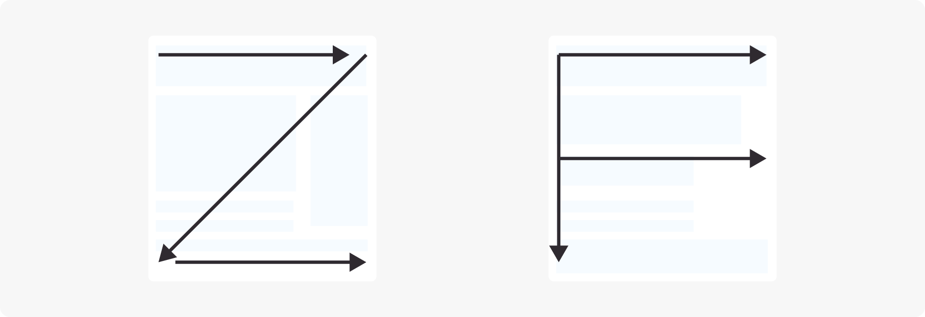 How to Design a Beautiful Document