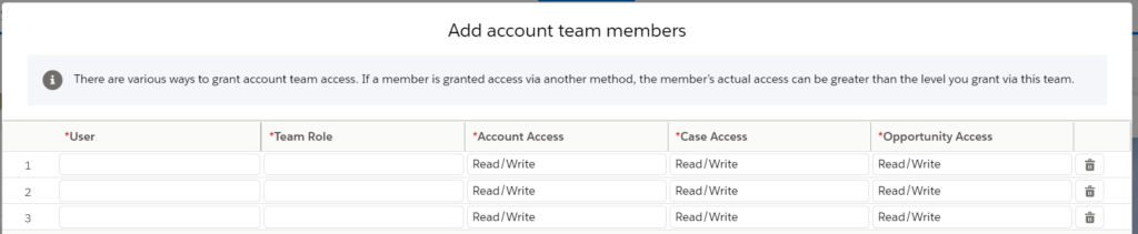 How To Use Salesforce For Project Management