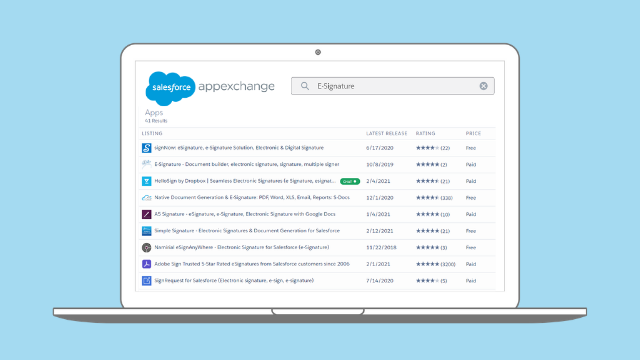 The Ultimate Guide to E-Signature for Salesforce in 2022