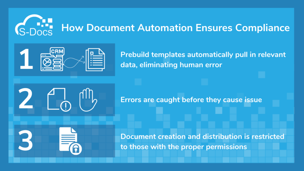 Why Insurance Companies Should Invest in Document Automation in 2024