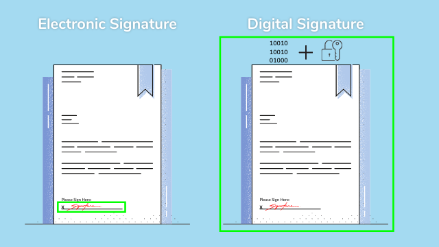 The Ultimate Guide to E-Signature for Salesforce in 2022