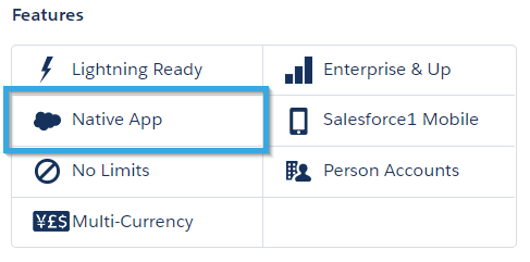 The Ultimate Guide to E-Signature for Salesforce in 2022