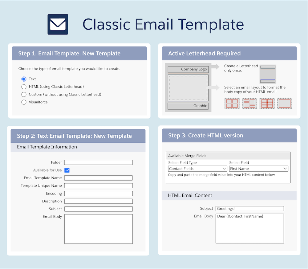 How To Send Stronger Emails From Salesforce