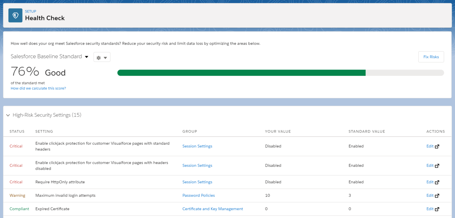 6 Easy Ways to Make Your Salesforce Org More Secure
