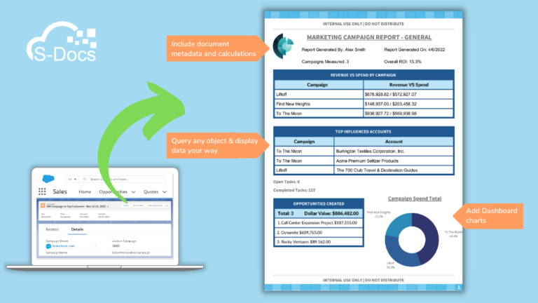 Supercharge Salesforce Reporting With Document Generation