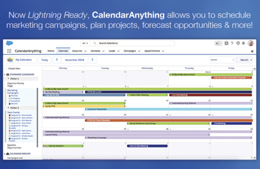Top 5 Salesforce Apps For Productivity